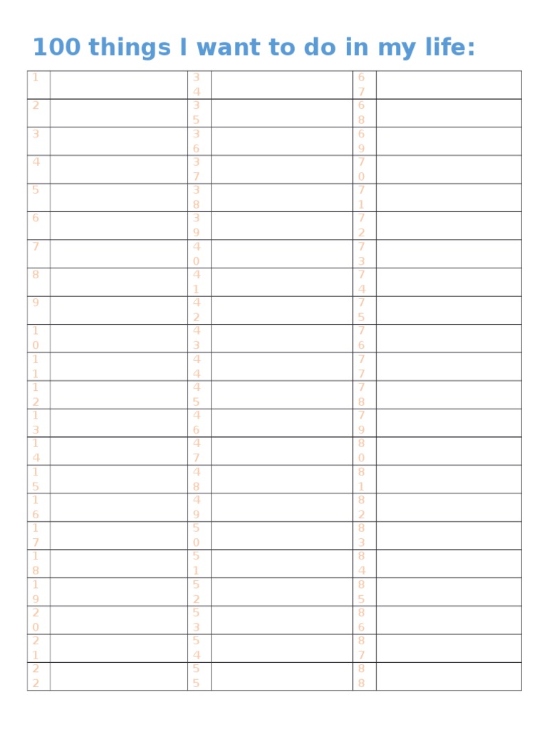 100 Life Goals and Aspirations List | PDF
