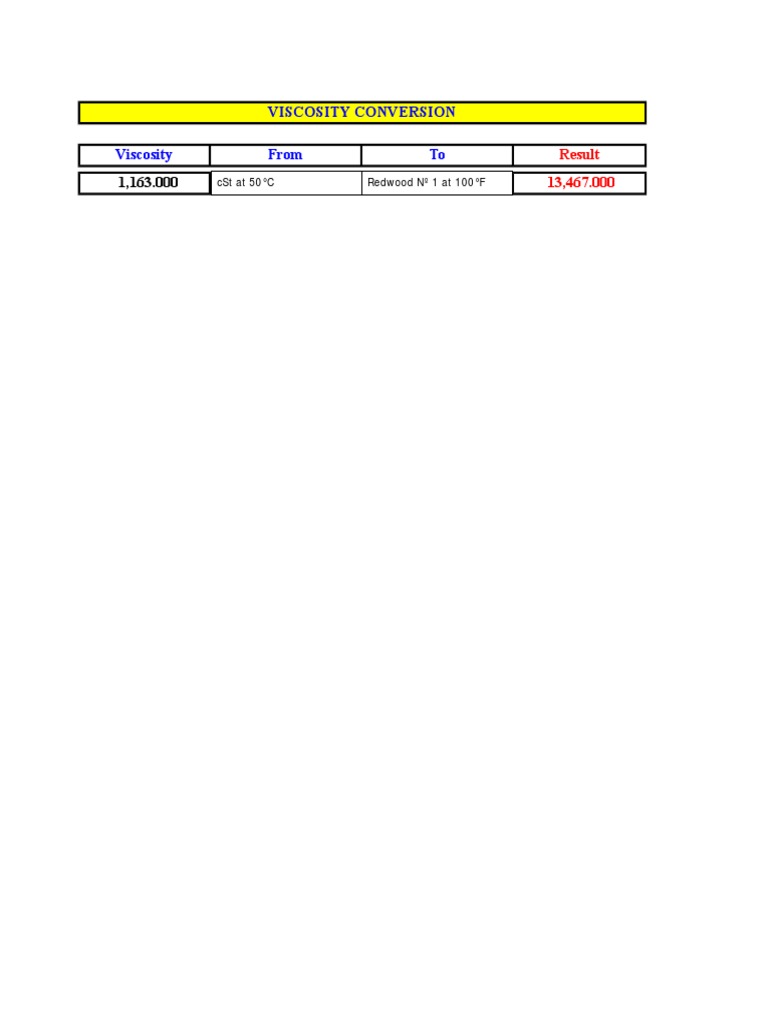 Viscosity Conversion Table Guide | PDF