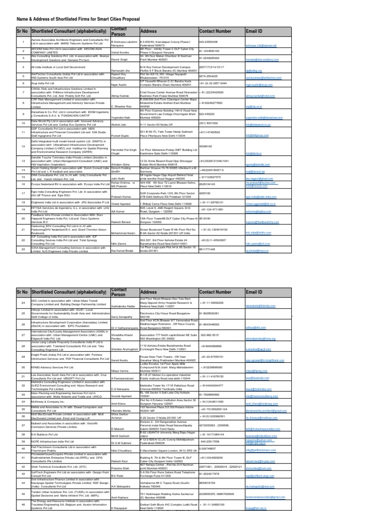 Address of Shortlisted Firms For Smart Cities Proposal | PDF | Business ... Address of Shortlisted Firms For Smart Cities Proposal | PDF | Business ...