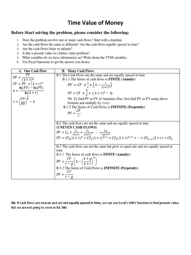 TVM Formula and Tree | PDF