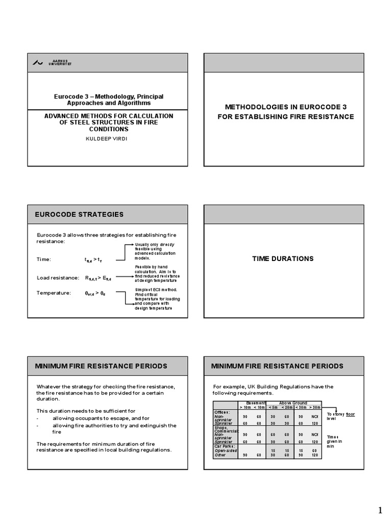 Methodologies in Eurocode 3 For Establishing Fire Resistance | PDF ...