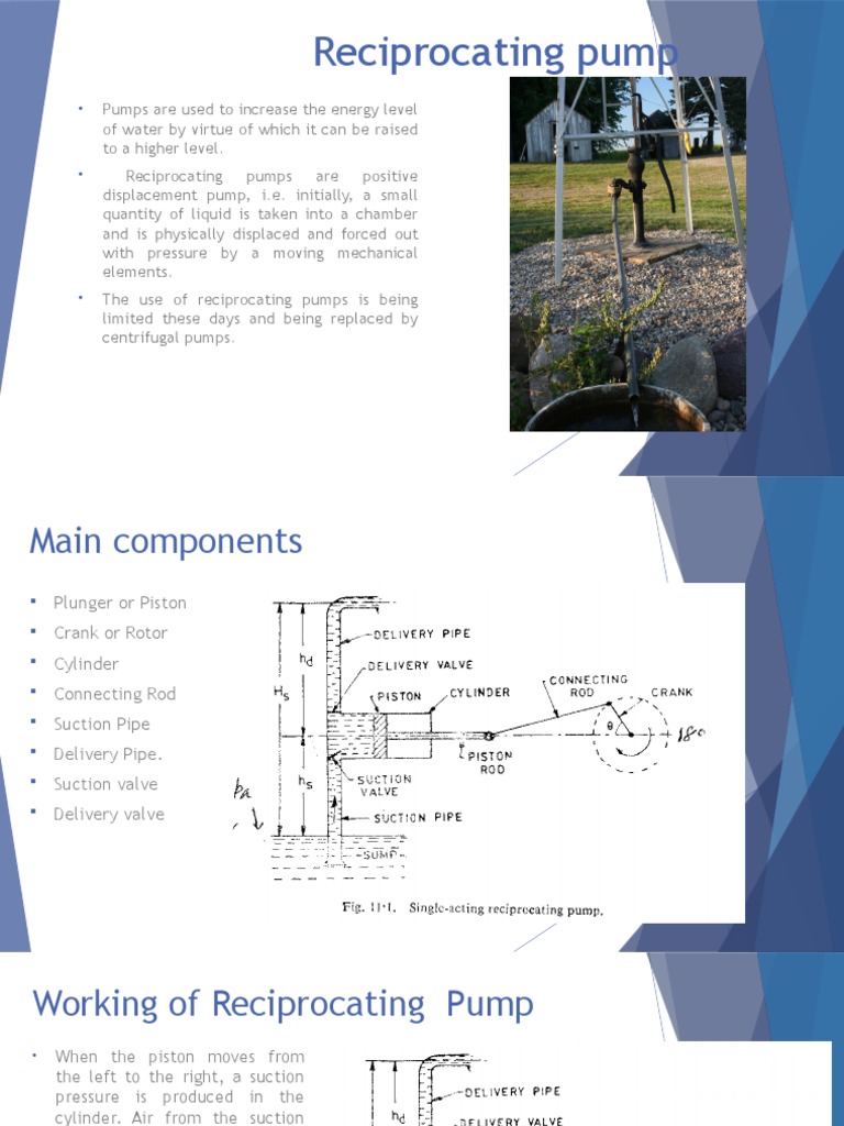 Reciprocating Pump Overview | PDF | Pump | Piston