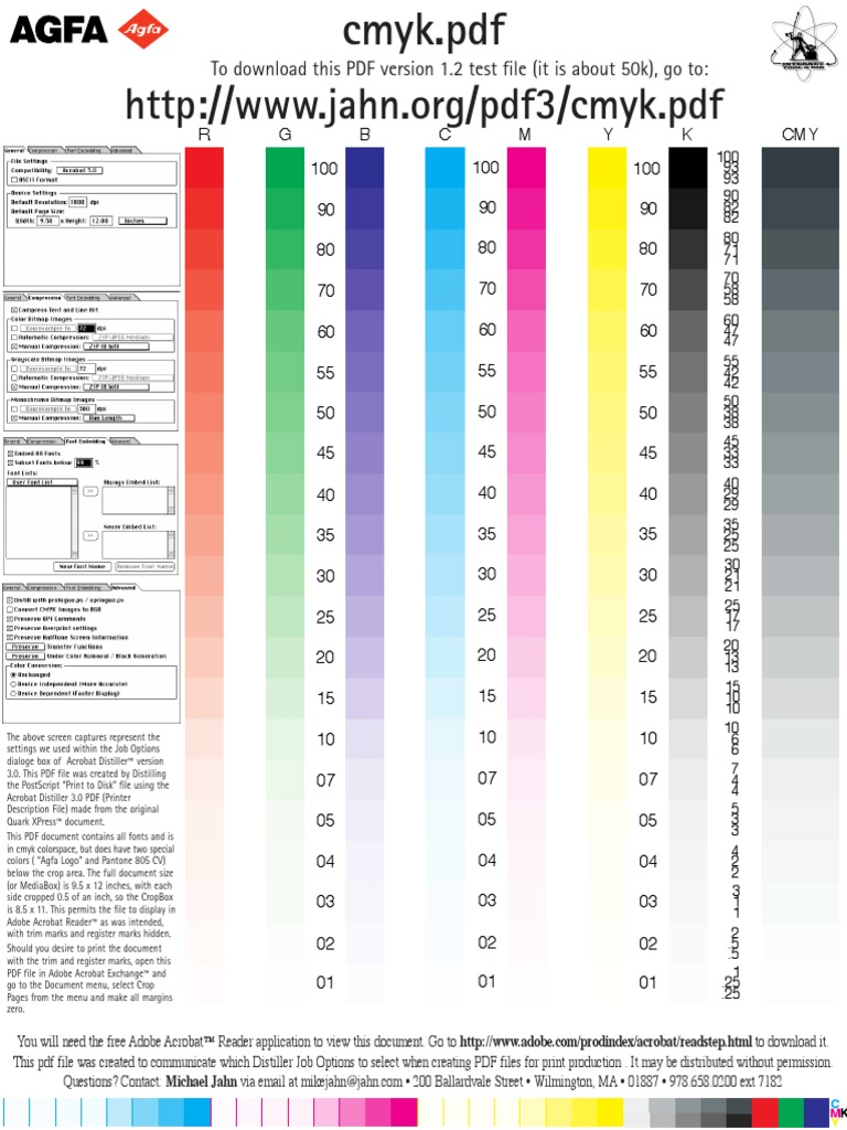 Cmyk | PDF | Art | Technology & Engineering