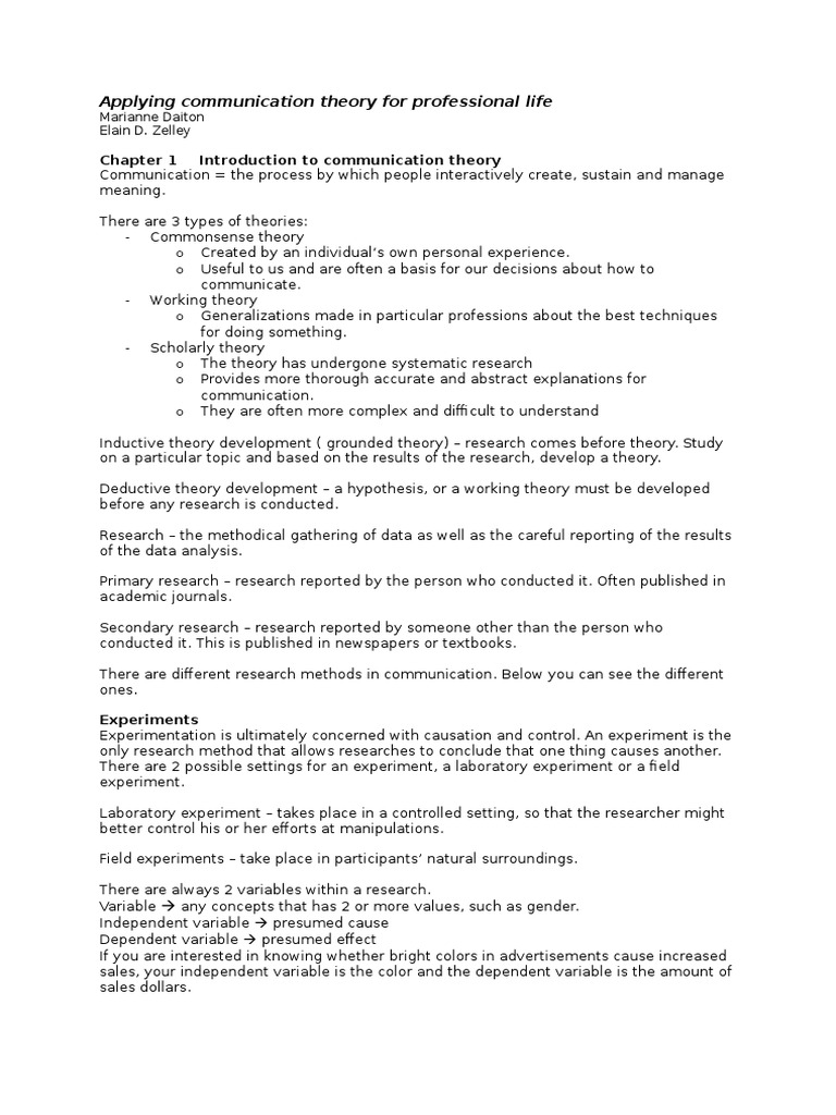 APPLYING COMMUNICATION THEORY FOR PROFESSIONAL LIFE 5TH EDITION PDF ...