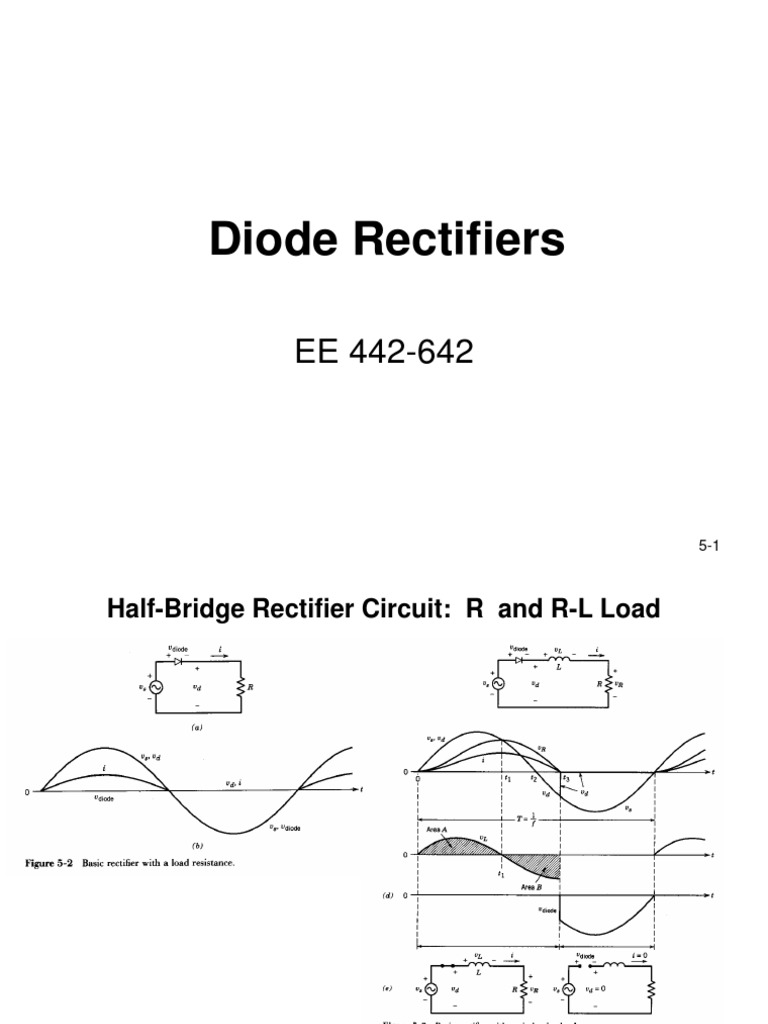 Diode Rectifiers: A Comprehensive Review of Single-Phase and Three-Phase Rectifier Circuits ...