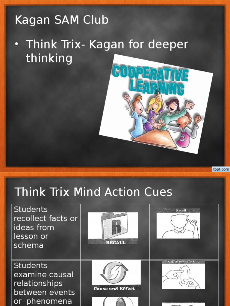 Think Trix | PDF | Self-Improvement | Wellness