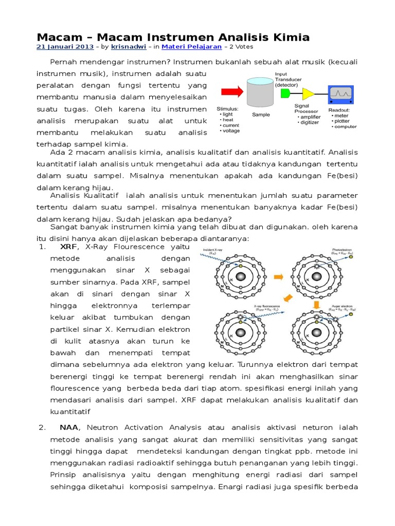 Macam-Macam Alat Instrumen Kimia | PDF | Ilmu Sosial | Teknologi & Rekayasa