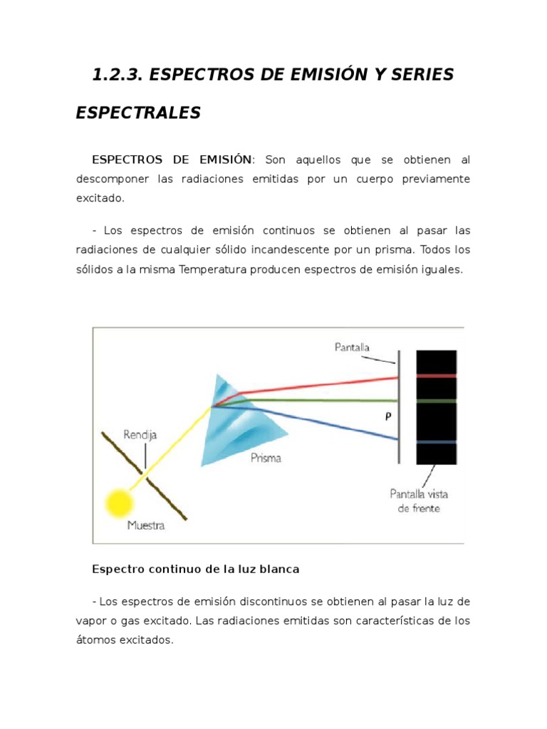 Espectros y Series Espectrales | Espectro de emisión | Línea espectral