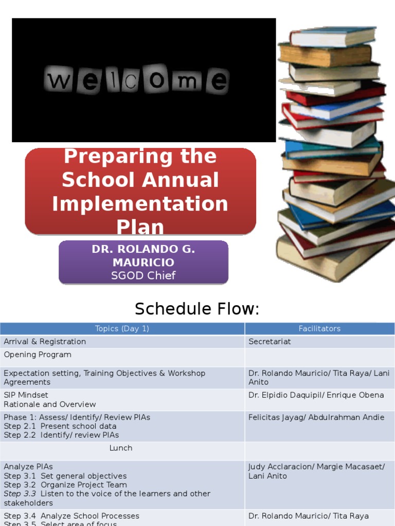 Day 1 No. 3 SIP Prepare Annual Plan, Write SIP | PDF