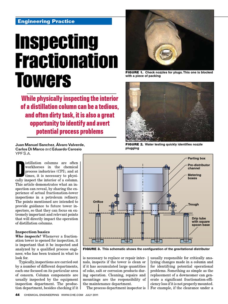 Inspecting Fractionation Towers | Distillation | Oil Refinery | Free 30 ...