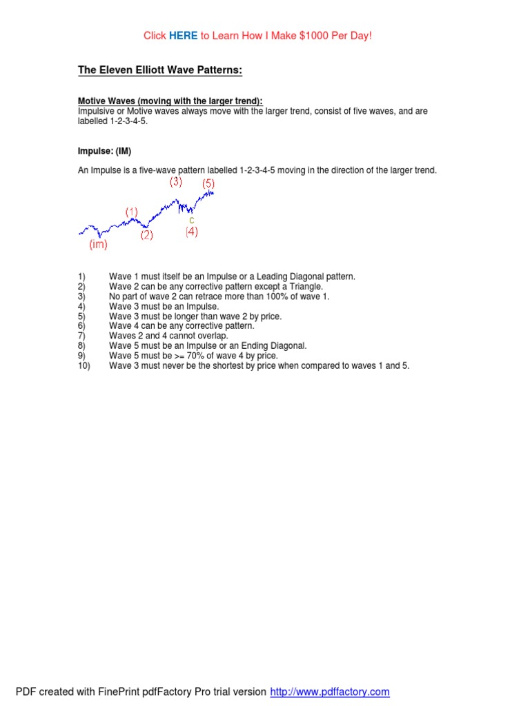 The Eleven Elliott Wave Patterns | PDF | Teaching Mathematics | Nature