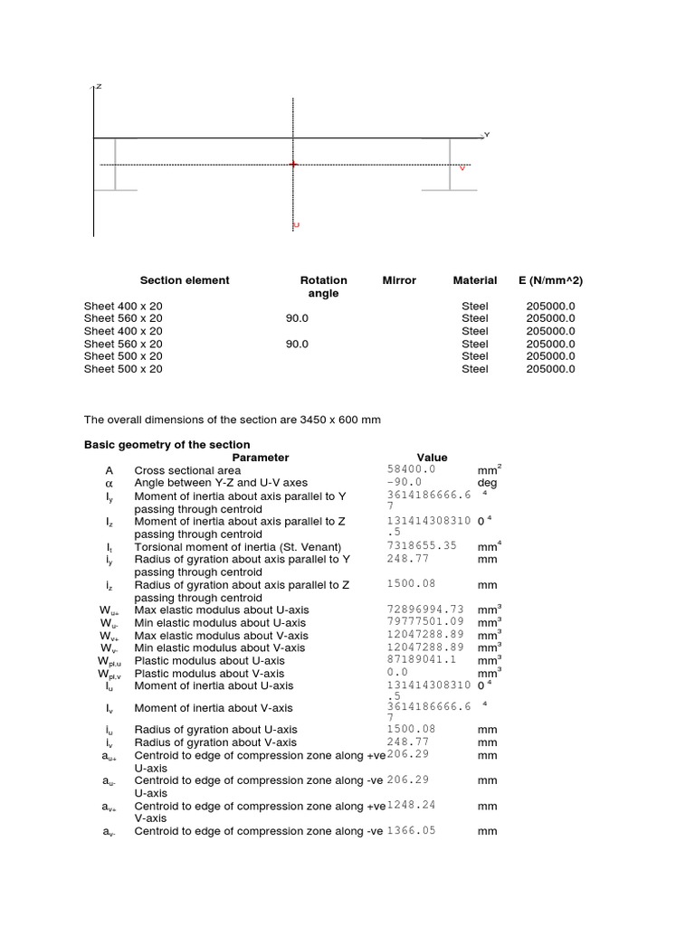Built-Up Column Section Properties | PDF