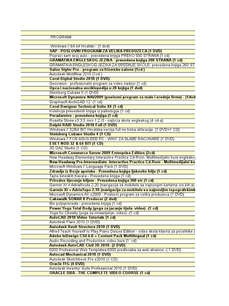 Kata Log | PDF