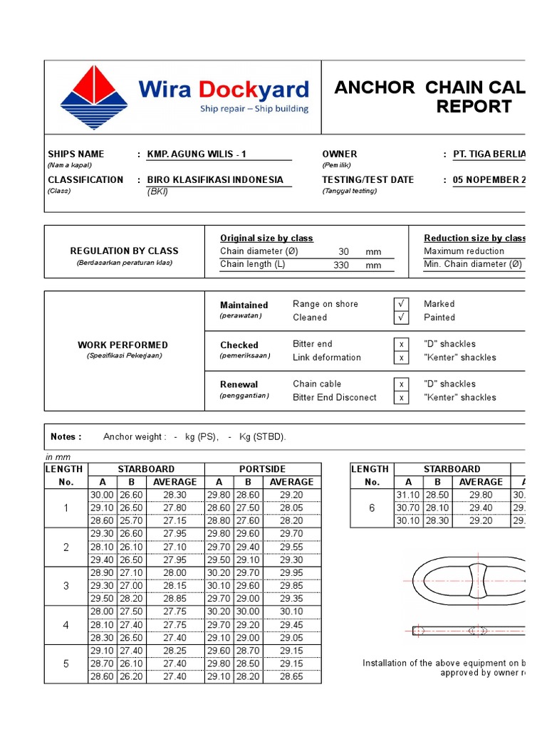 Anchor Chain Calibration: (Nama Kapal) (Pemilik) | PDF