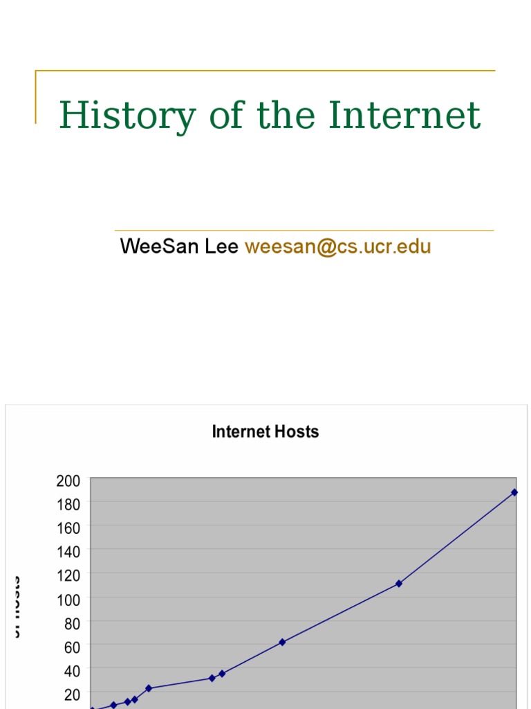 History of the Internet Timeline | PDF | Internet Protocols | Internet ...