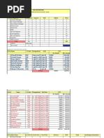Mis Report Format in Excel | PDF | Business