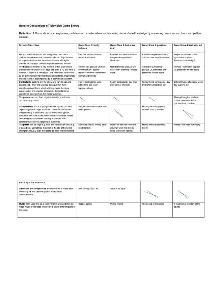 Understanding TV Game Show Conventions | PDF | Leisure | Entertainment ...