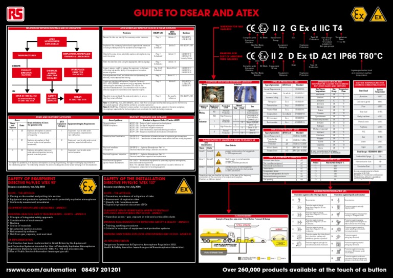 RS - Guide To DSEAR & ATEX PDF | Download Free PDF | Chemistry | Safety