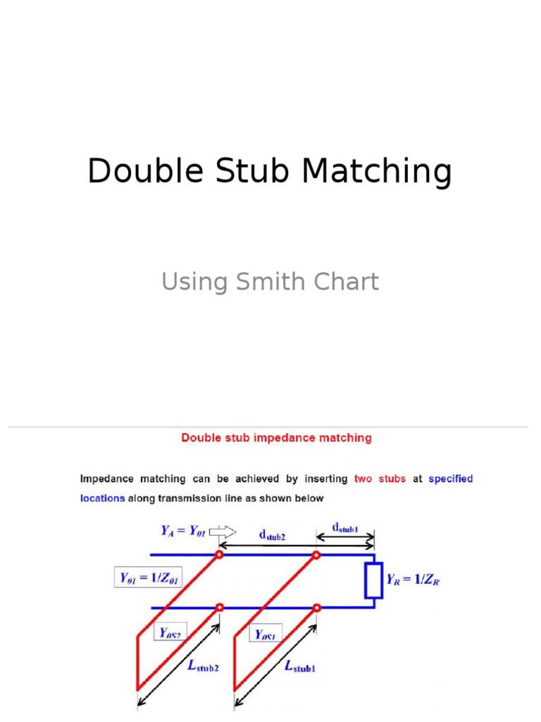 Double Stub Matching Using Smith Chart | PDF