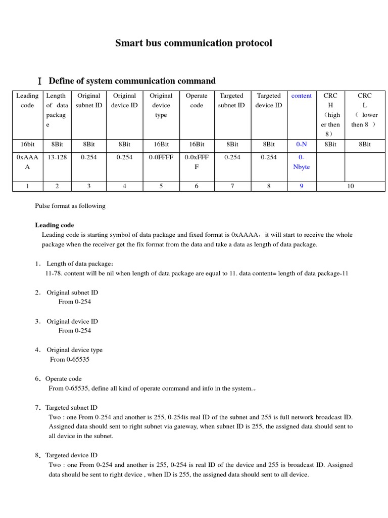 HDL-BUS Pro UDP Protocal and Device Type (Eng) PDF | Download Free PDF ...