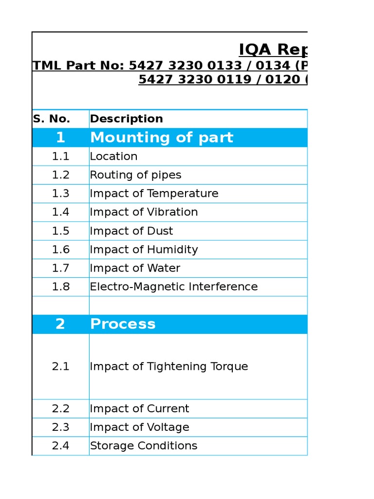 IQA Signoff Format | Nut (Hardware) | Screw