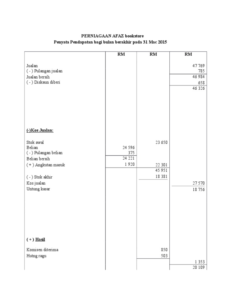 PENYATA PENDAPATAN (My) | PDF