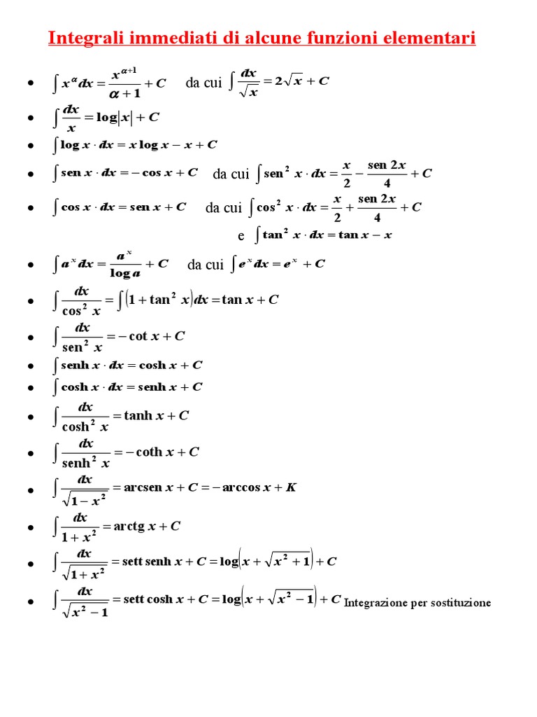 Integrali (Tabella Riassuntiva) | PDF