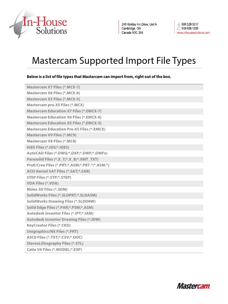 Mastercam Natively Supported Import Export File Types Pdf Computers