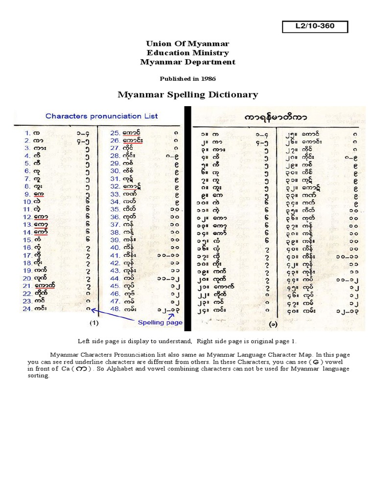 Myanmar Spelling Dictionary Overview | PDF