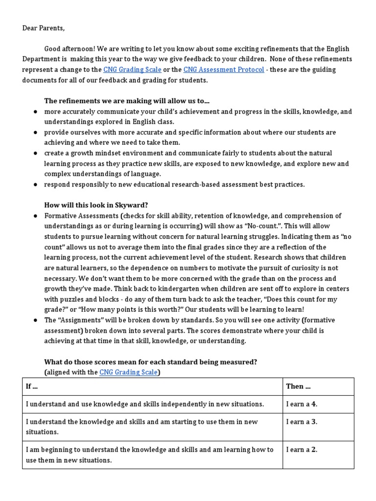 Parentletter | PDF | Educational Assessment | Teaching