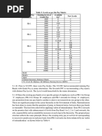 ADF Pay Rates Current | PDF | Military Organization | Military Uniforms