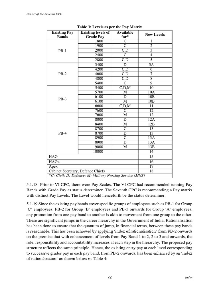 Report of the Seventh CPC Pay Matrix | PDF | Government