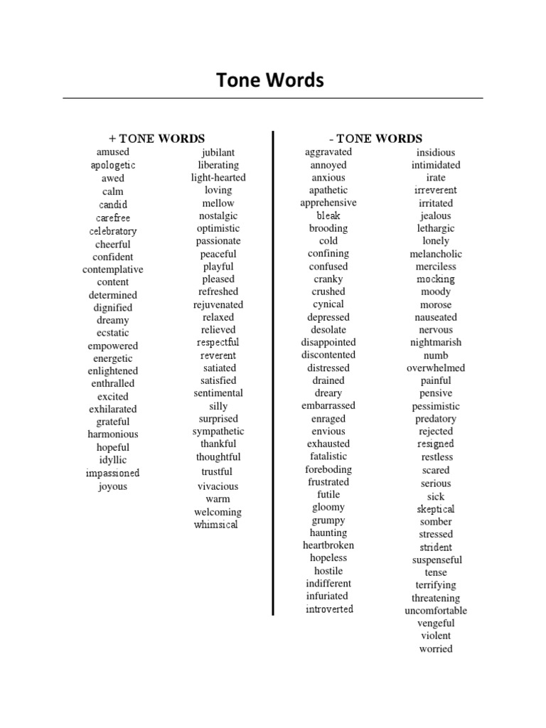 Tone Words | PDF | Cooking, Food & Wine | Self-Improvement