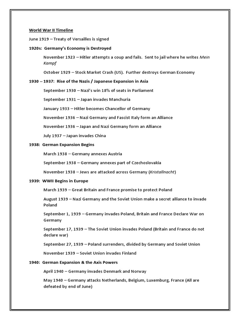 Kampf: World War II Timeline | PDF | Axis Powers | Nazi Germany