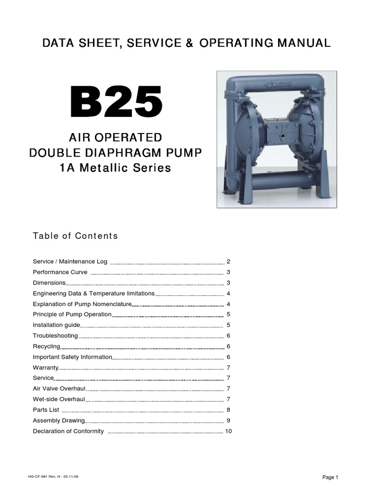 HG-CF-881 Rev. N - 20.11.06
