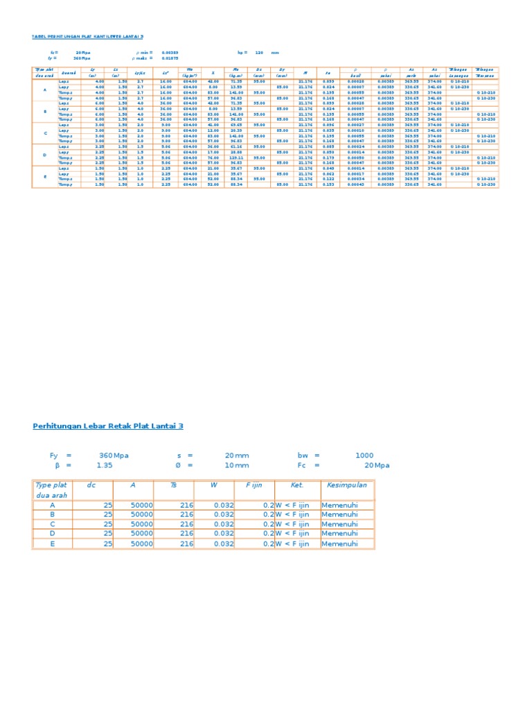 Excel Balok Print | PDF