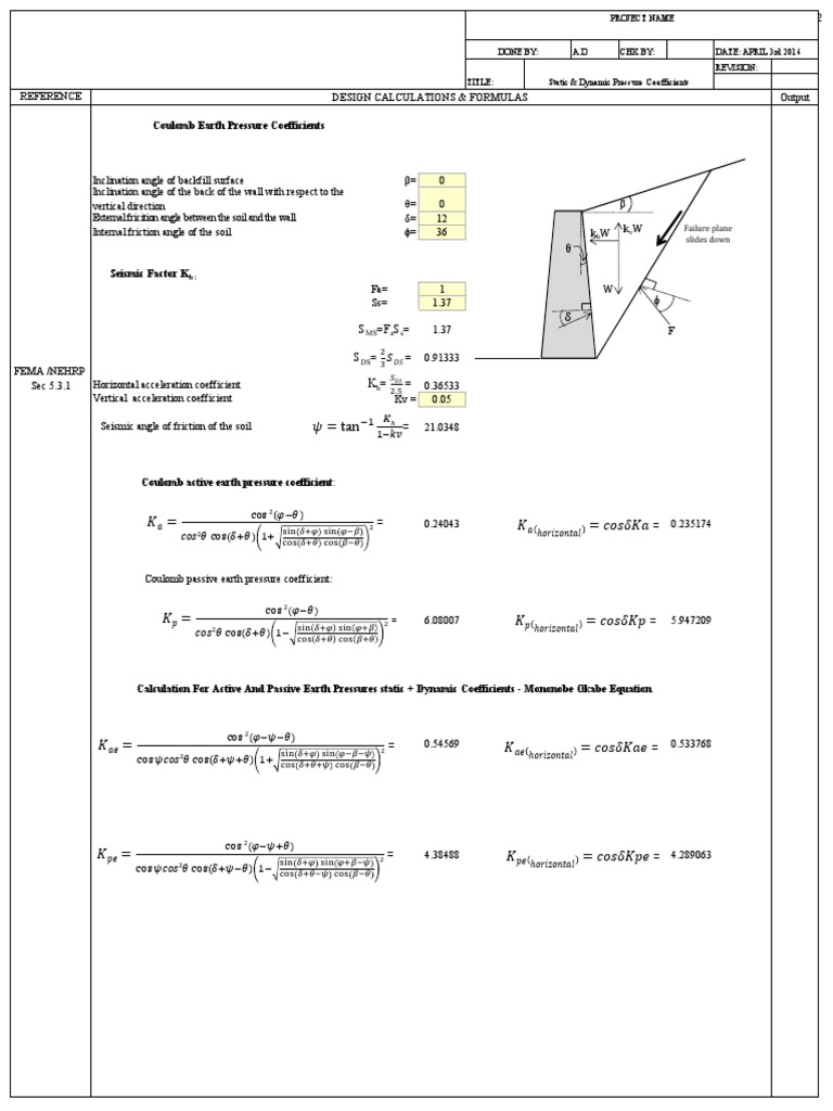 Soil Pressure Calculation Formulas | PDF