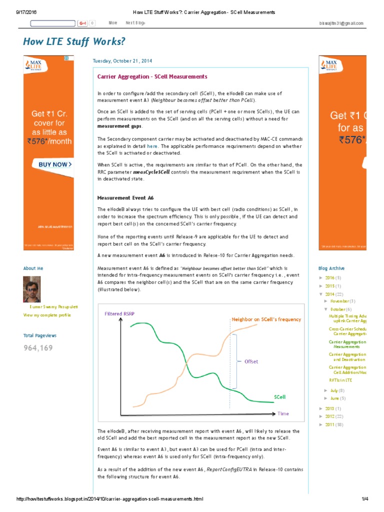 How LTE Stuff Works - Carrier Aggregation - SCell Measurements | PDF ...