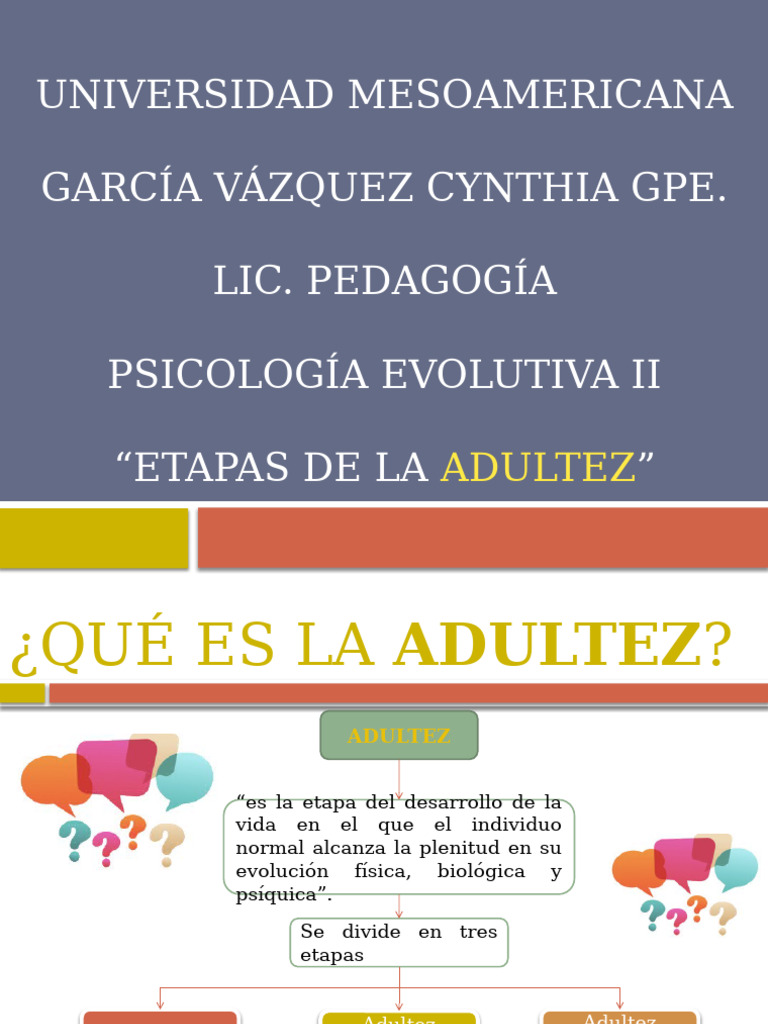 Etapas de La Adultez | PDF | Adultos | Ciencias del comportamiento