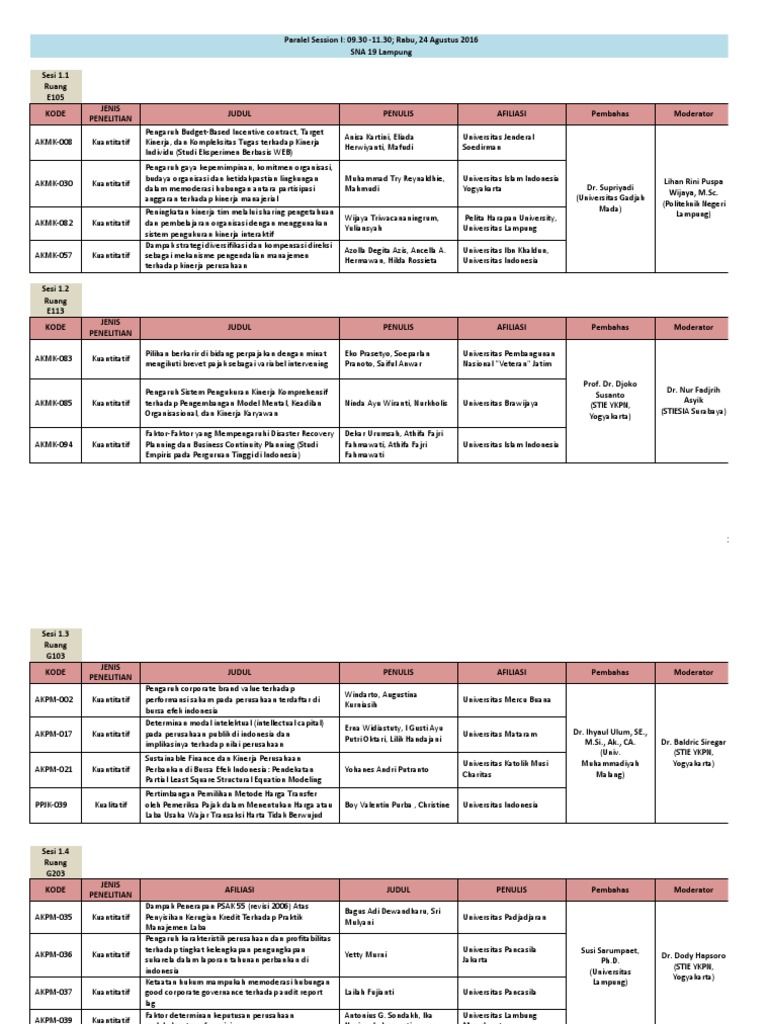 Jadwal Full Paper 230816 Print PDF | PDF