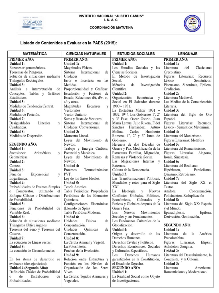 Temario PAES | Movimiento (física) | Vector Euclidiano