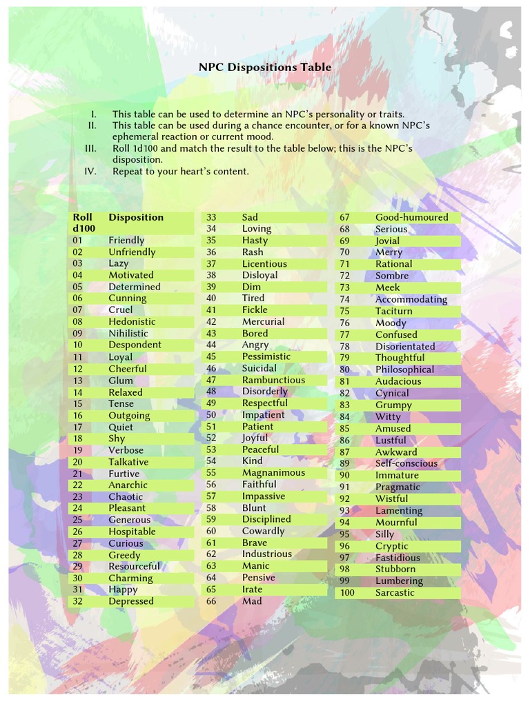 NPC Dispositions Table | PDF | Sports & Recreation | Games & Activities