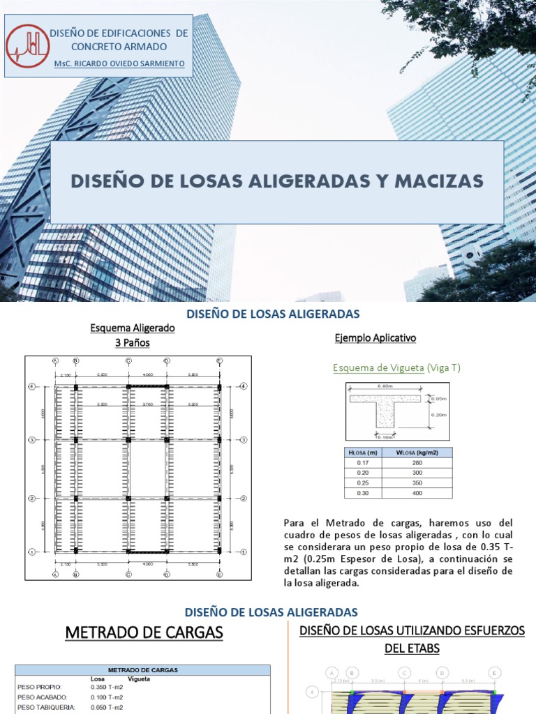 Diseño de Losas Aligeradas y Macizas | Concreto reforzado | Materiales | Prueba gratuita de 30 ...