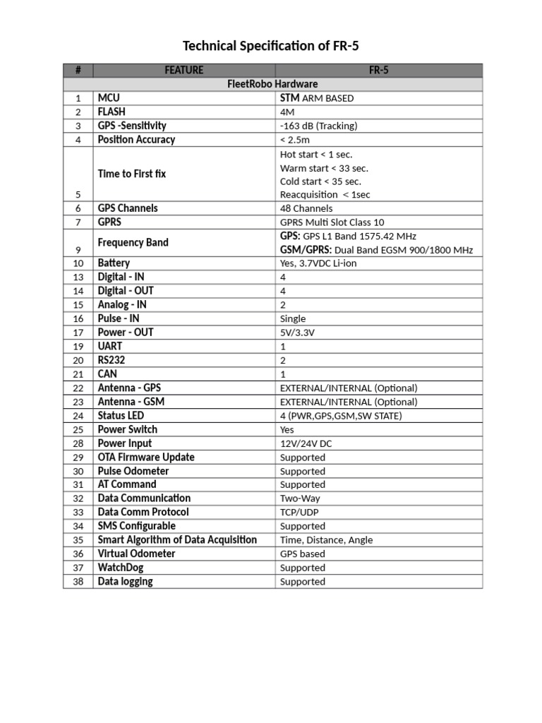 FR-5 Technical Specifications Overview | PDF | Computers