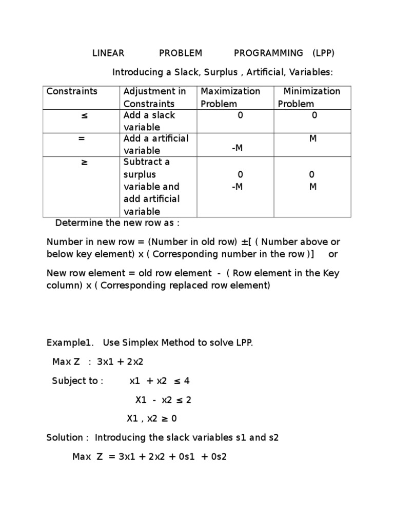 LPP Total | PDF | Mathematical Optimization | Algorithms
