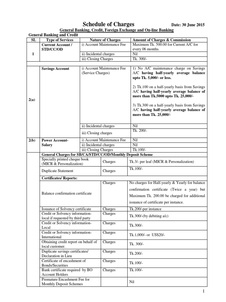 Schedule of Charges | PDF | Fee | Debit Card