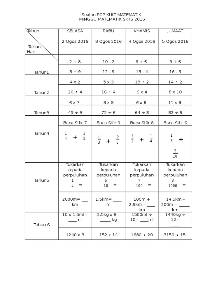 Soalan Pop Kuiz Minggu Matematik SK | PDF