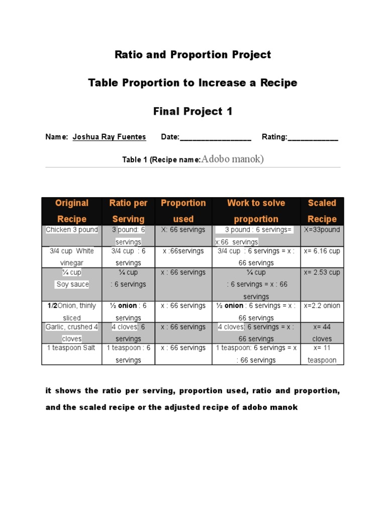 Ratio and Proportion Project Table Proportion To Increase A Recipe ...