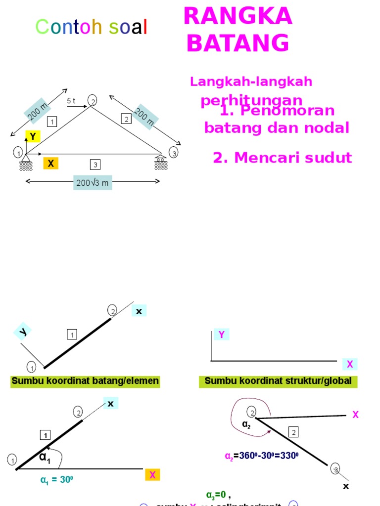 Contoh Soal 1 (Rangka Batang) | PDF