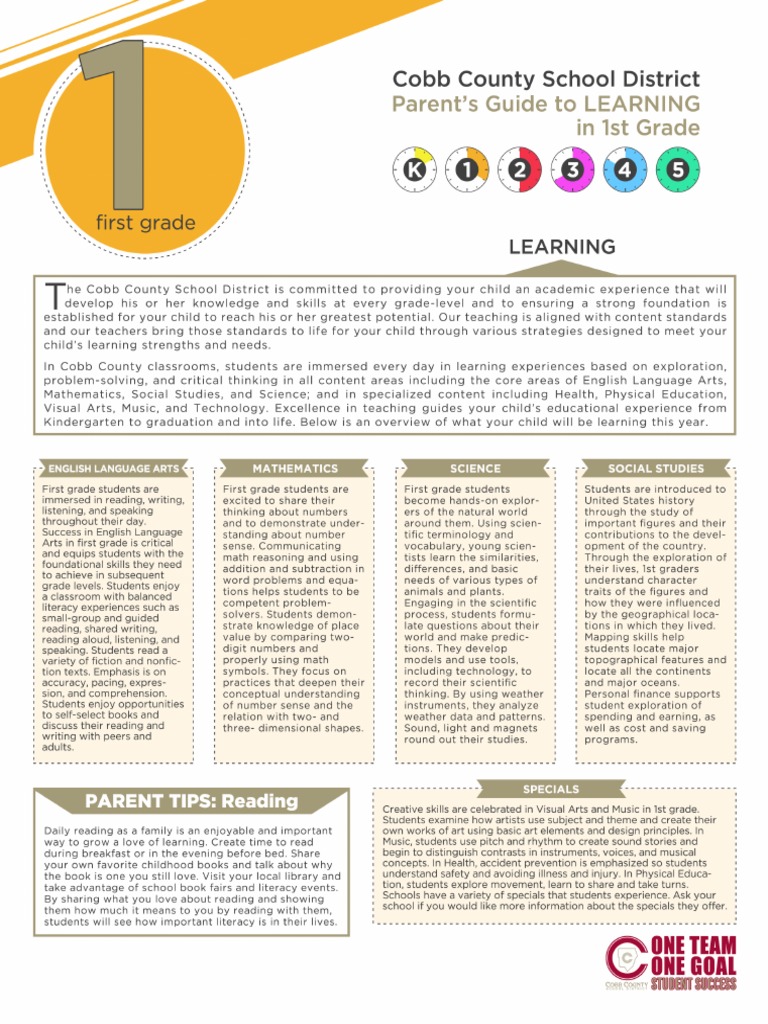 1st Grade Guide To Learning and Assessing 16-17 | PDF